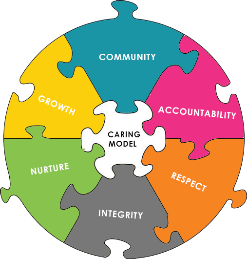 About Us – Twinkling Stars